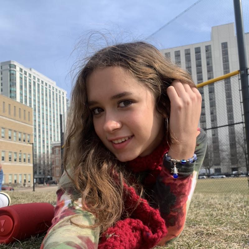 a vida de alexia oliveira - All videos @ The ASMR Index
